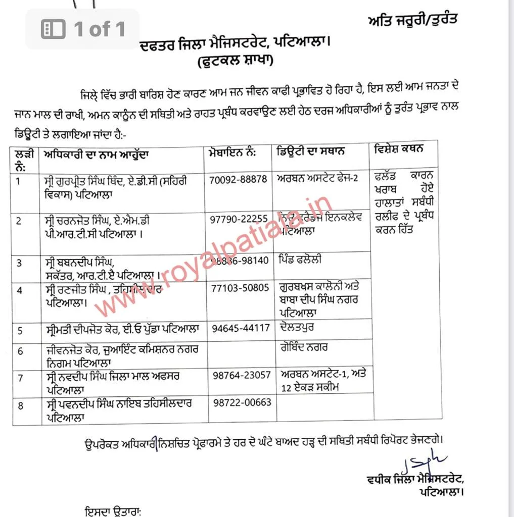 DC Patiala deputed ‘Nodal officers’ to look after flood relief work in ...